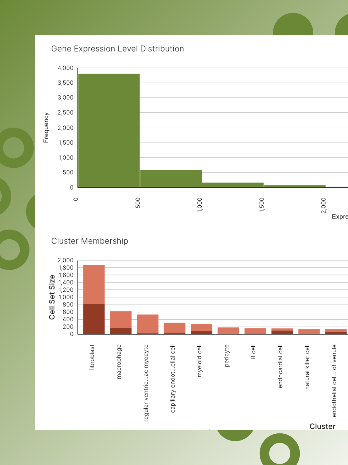 Human BioMolecular Atlas Program Data Portal | Human Tissue Atlas for ...
